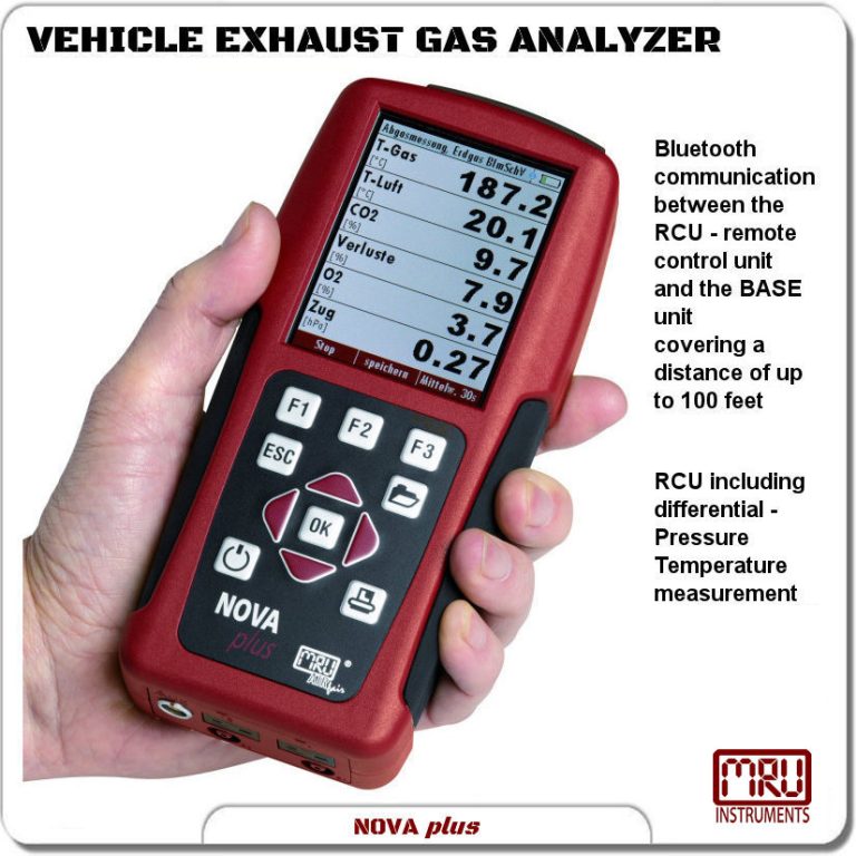 What Is a Smoke Opacity Meter and How Does an Opacity Meter Work? – MRU ...