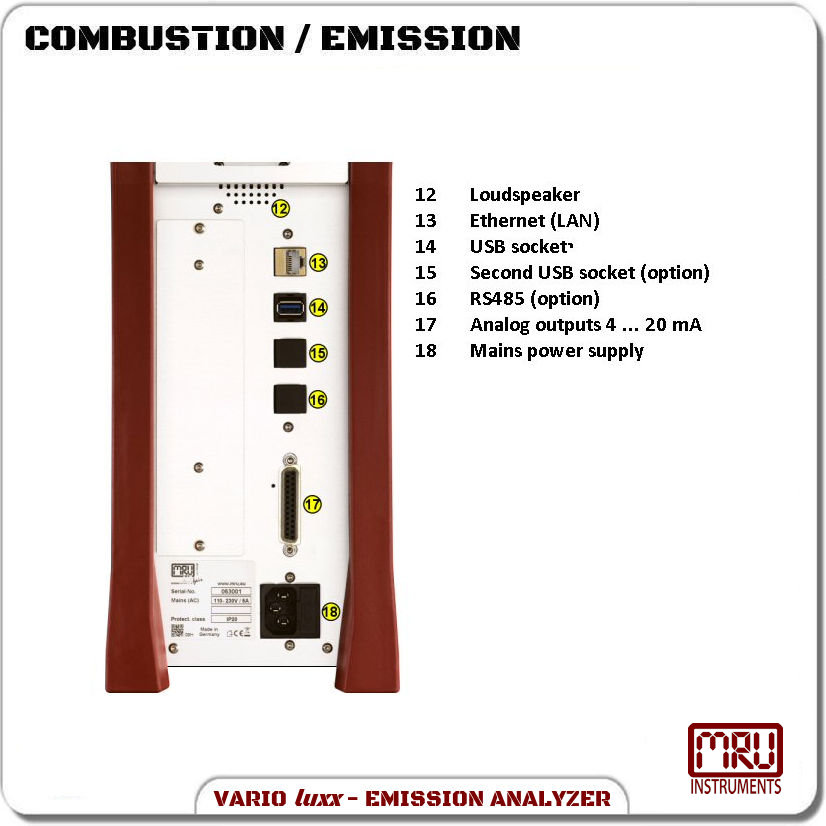 VARIO Luxx - Analizador de emisiones portátil - MRU Instruments ...